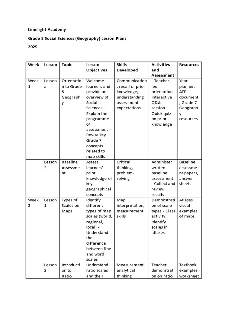 Grade 8 Geography Lesson Plans | PDF | Map | Geography
