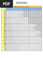 Trade Size Conduit Dimensions Chart | PDF | Electrical Engineering ...