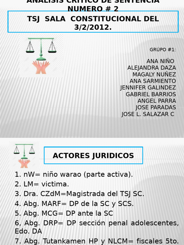 Sentencia 2, Grupo | PDF | Sentencia (ley) | Ley Pública