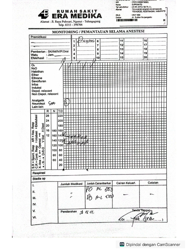 Suprianto Monitoring | PDF