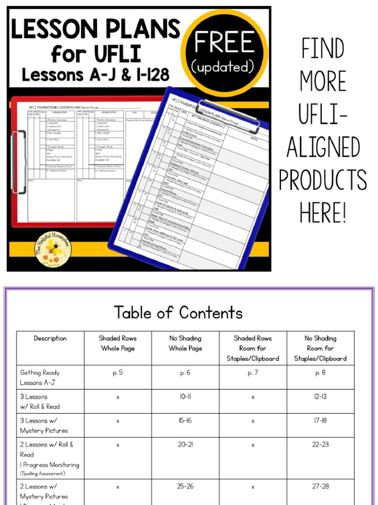 FREE UFLI Lesson Plan Forms Horizontal | PDF