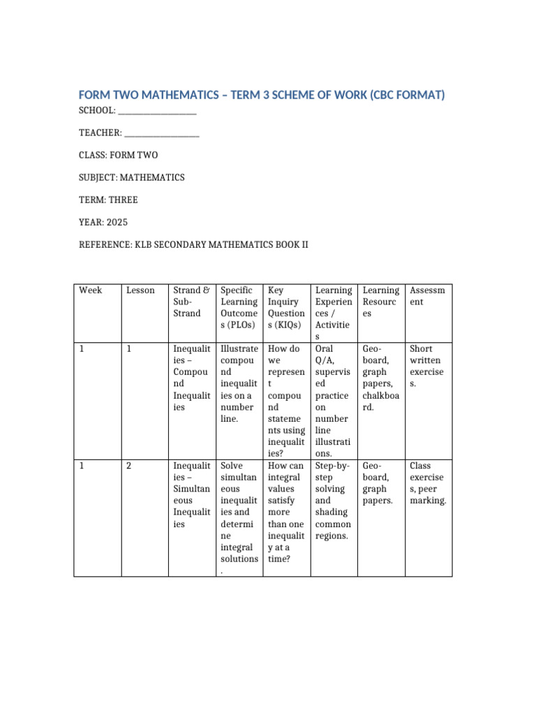 Form Two Mathematics Term 3 Plan | PDF