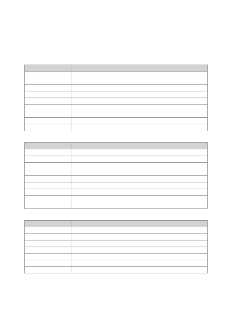 Candlestick Patterns CheatSheet | PDF | Market Trend | Technical Analysis
