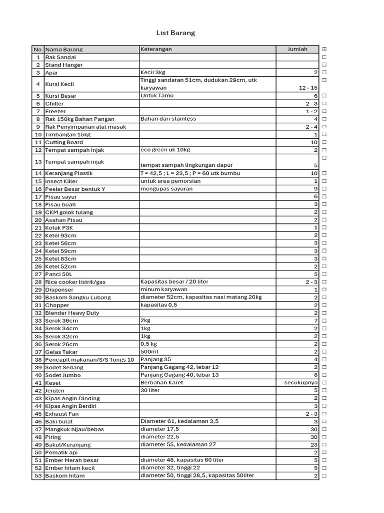 Daftar Ketel 93cm dan Peralatan Dapur | PDF