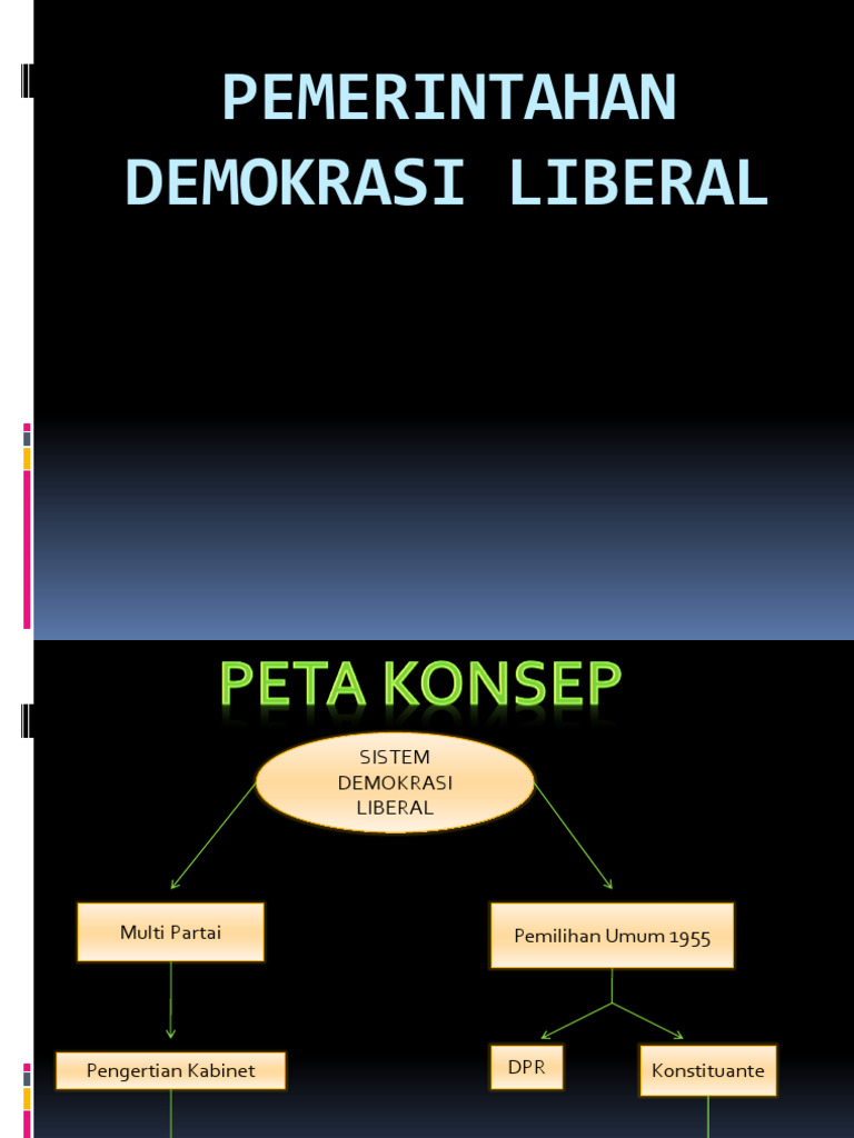 Pemerintahan Demokrasi Liberal II | PDF