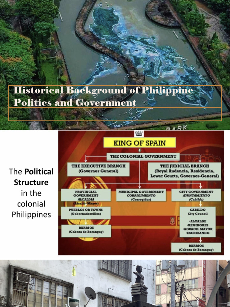 Historical Background of Philippine Politics and Government | PDF