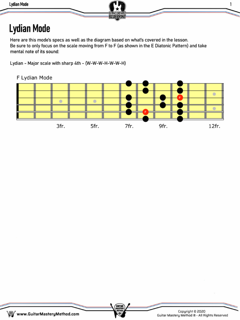 Lydian+Mode UGB | PDF