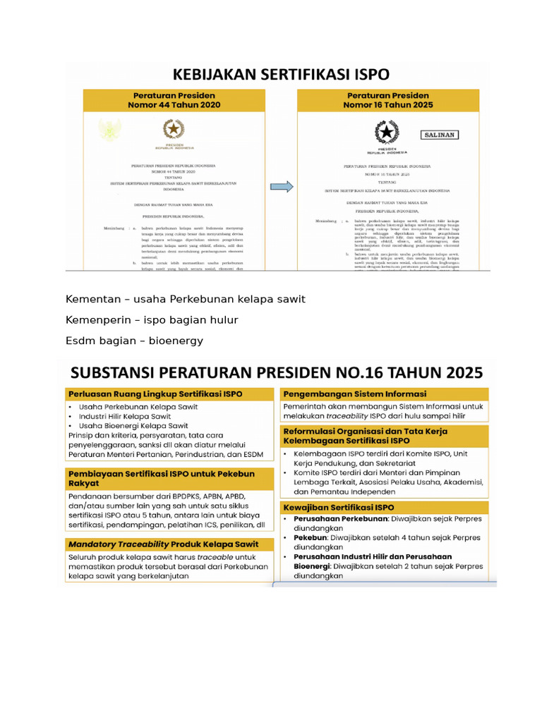 Ispo Esdm | PDF