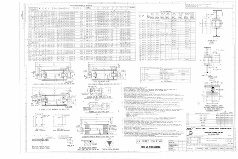Pulleys & Deflector Rollers | PDF