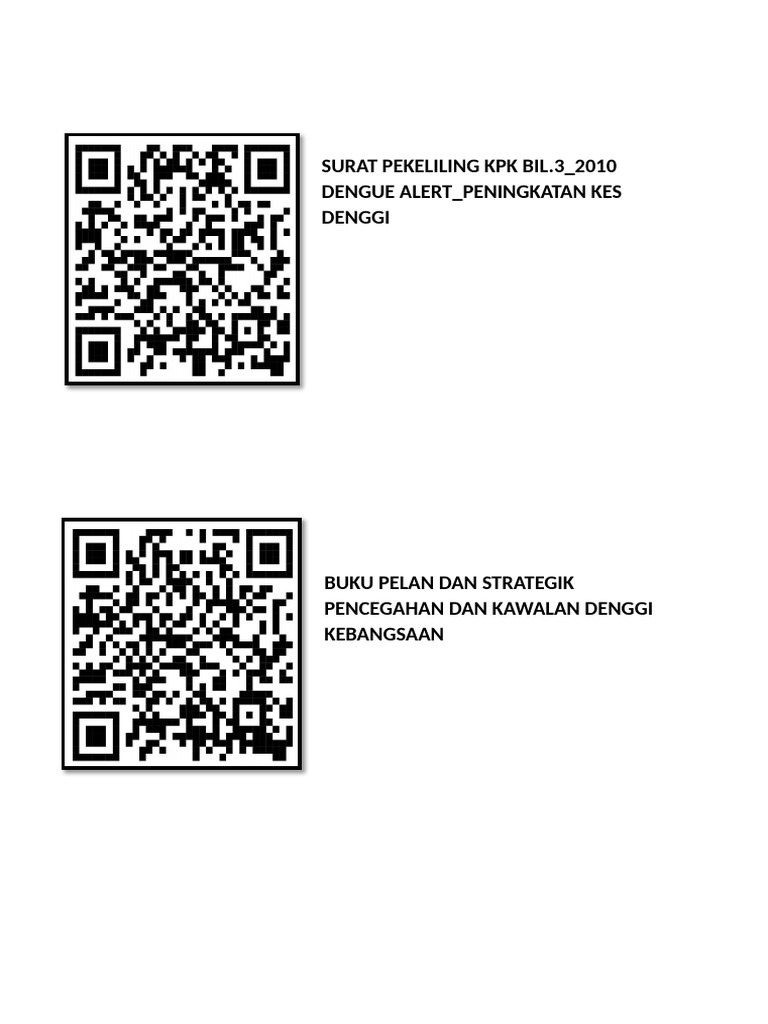 Surat Pekeliling KPK Bil QR Code | PDF