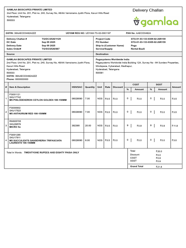 Delivery Challan for GamlAA Bioscapes | PDF | Rupee | Typographical Symbols