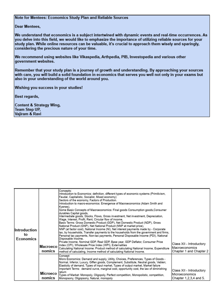 Economy W1 | PDF | Microeconomics | Economics