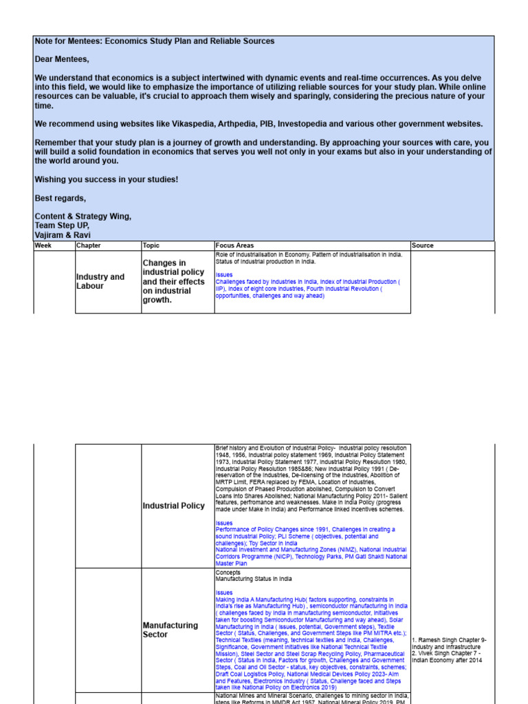 Economics Study Plan & Source Guide | PDF | Infrastructure | Public ...