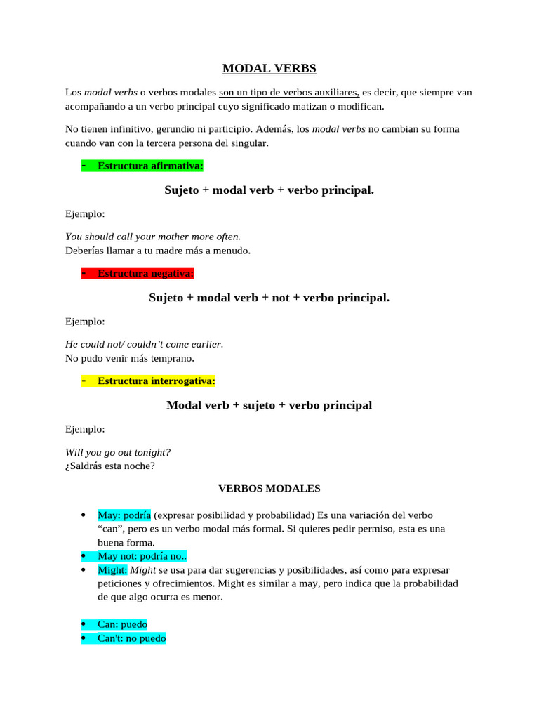 Uso y Ejercicios de Verbos Modales | PDF