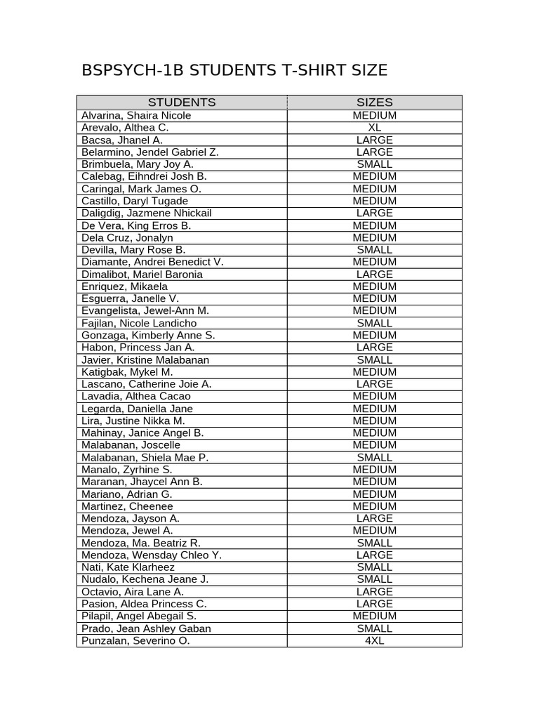 BSPSYCH-1B Student T-Shirt Sizes | PDF