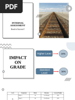 IB Mastery BM IA Guidance | PDF