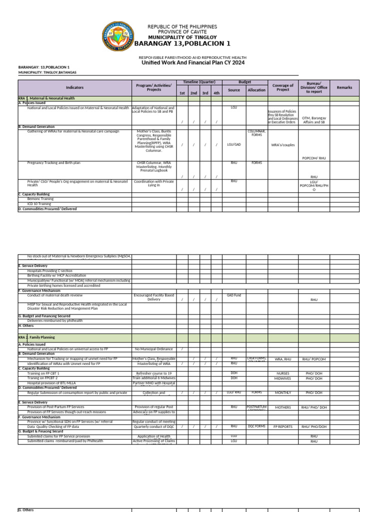 Tingloy 2024 Reproductive Health Plan | PDF | Sexually Transmitted ...