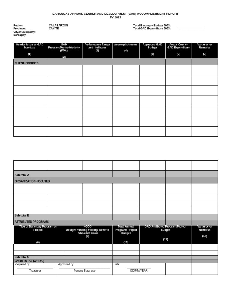 GAD Accomplishment Report FY 2023 | PDF