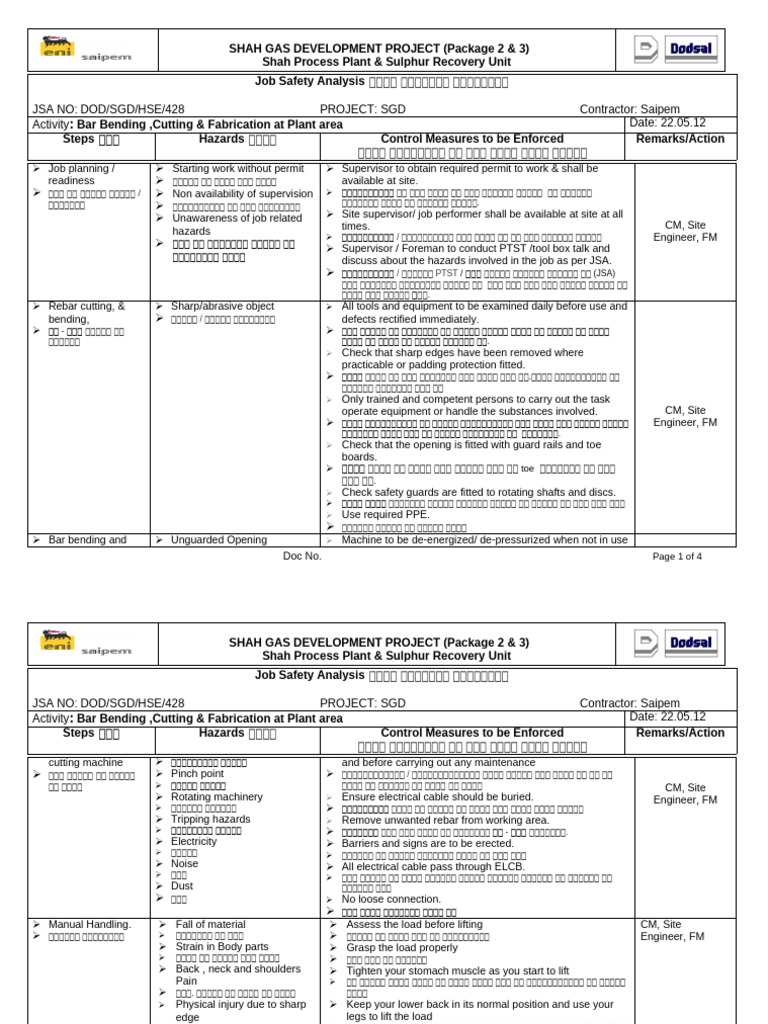 JSA For Bar Bending, Cutting & Fabrication at Plant Area | PDF