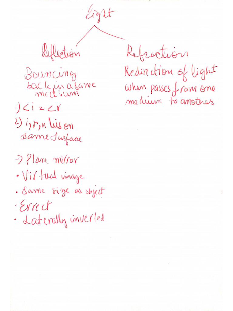 Light - Reflection Refraction, Mirror, Image Formation | PDF