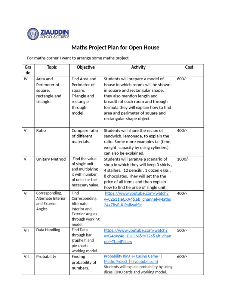 Maths Project Plan For Open House | PDF | Area | Mathematics