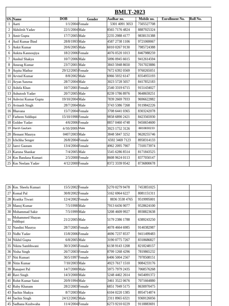 DOC-20240613-WA0021. BMLT | PDF