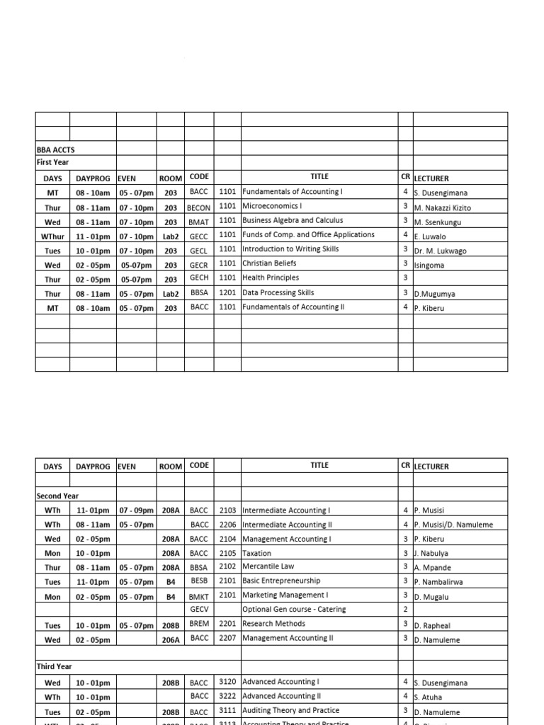 Kampala Campus Class Timetable 2024 | PDF | Computer Programming ...