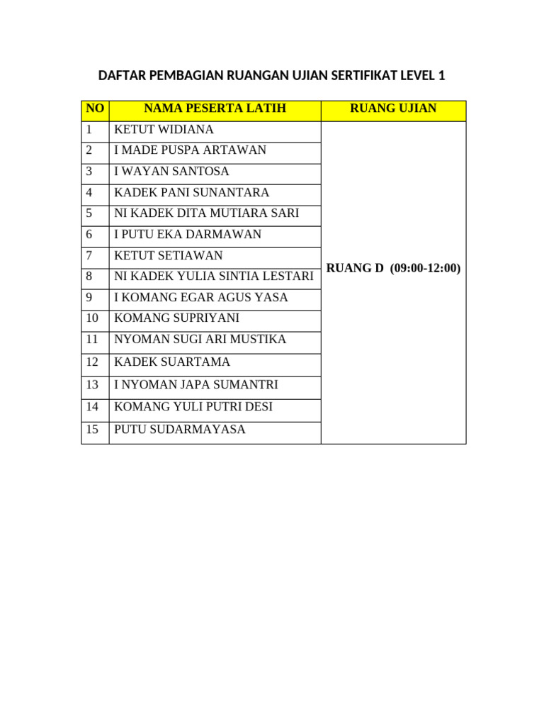 Pembagian Ruangan Ujian Level 1 | PDF