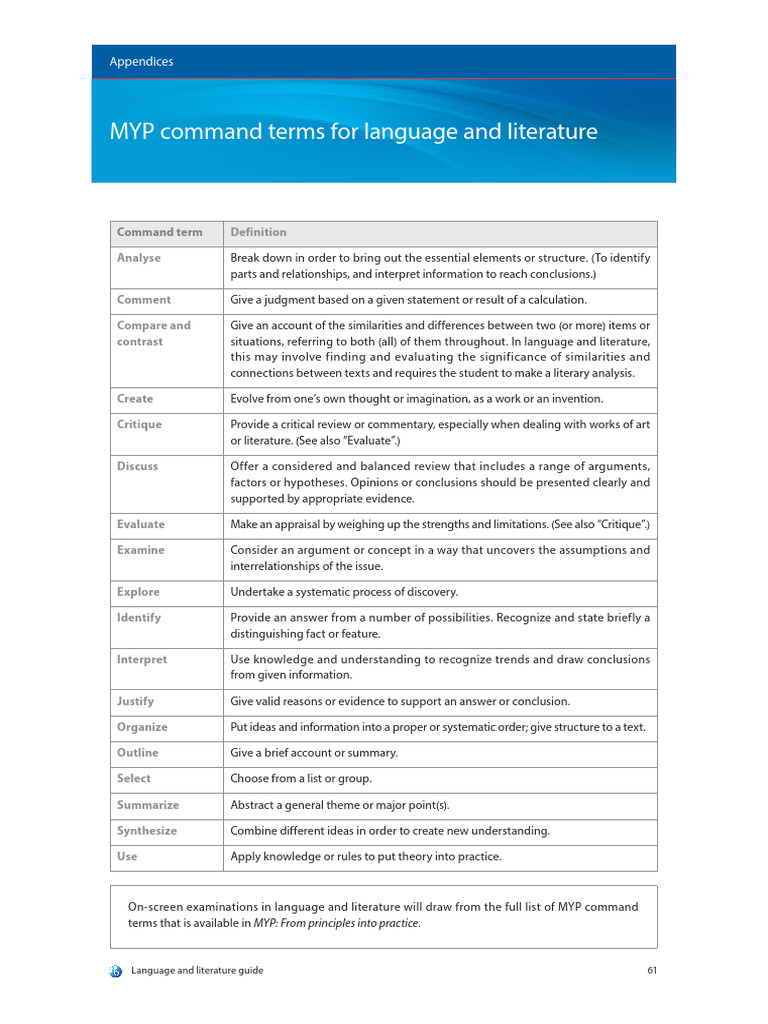 MYP Command Terms For Lang and Lit | PDF | Knowledge | Idea