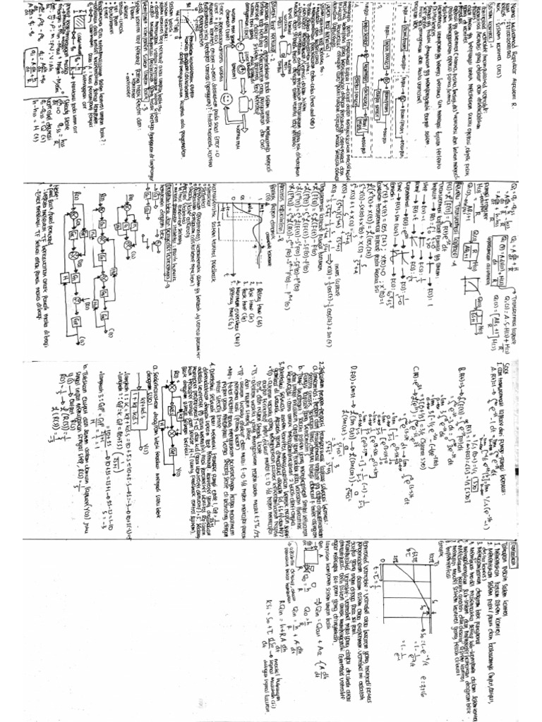 CheatSheet Siskon 2 2025 | PDF