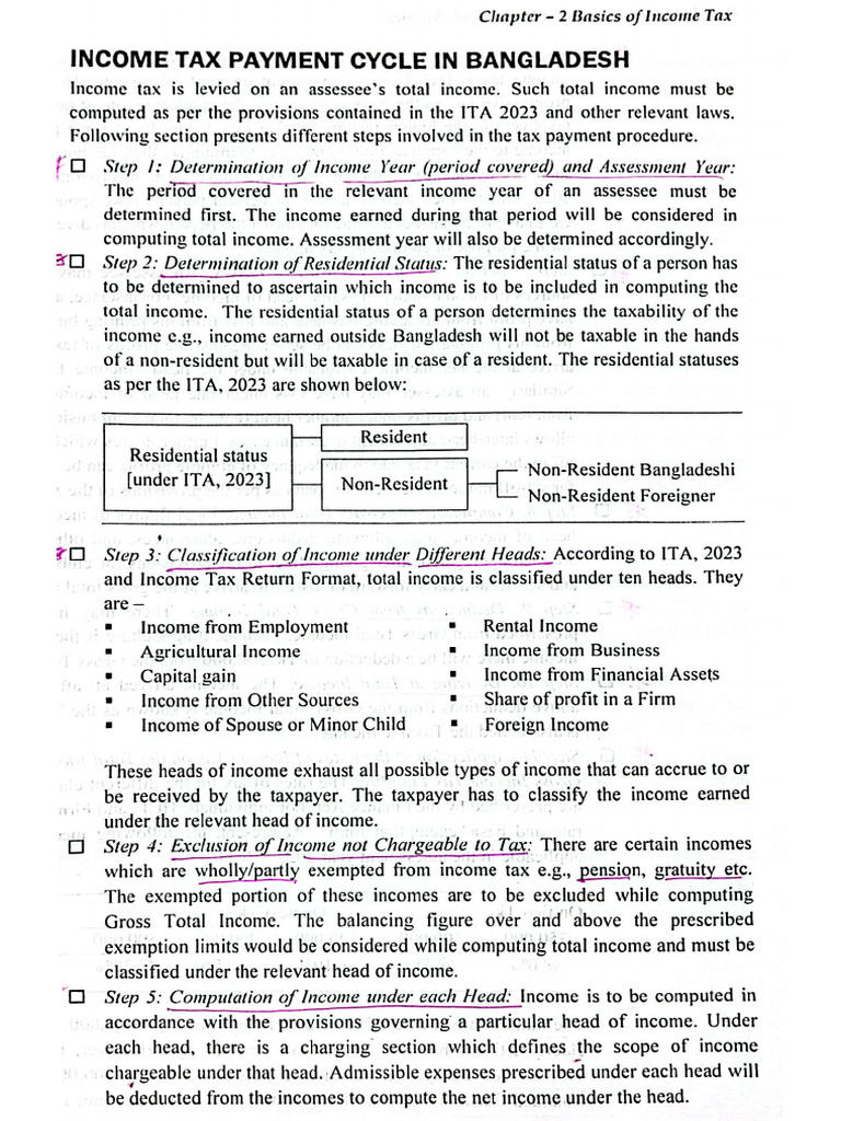 Basics of Income Tax | PDF