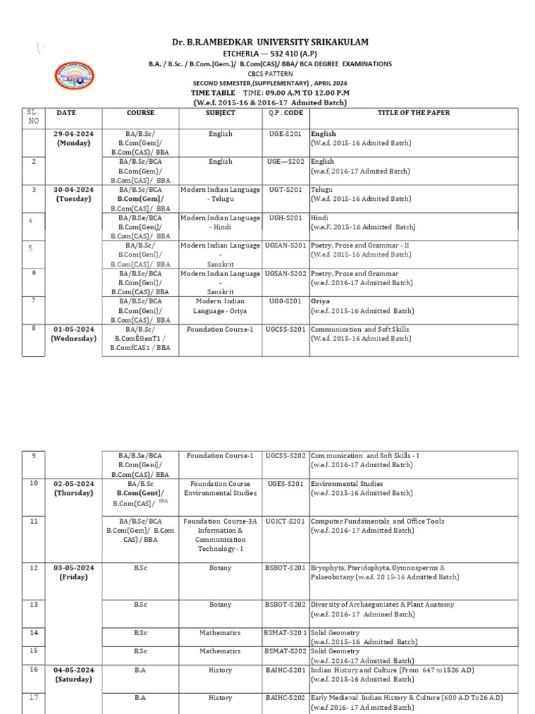 Ug II Semester 2016-17 Supplementary Time Table April-2024 | PDF