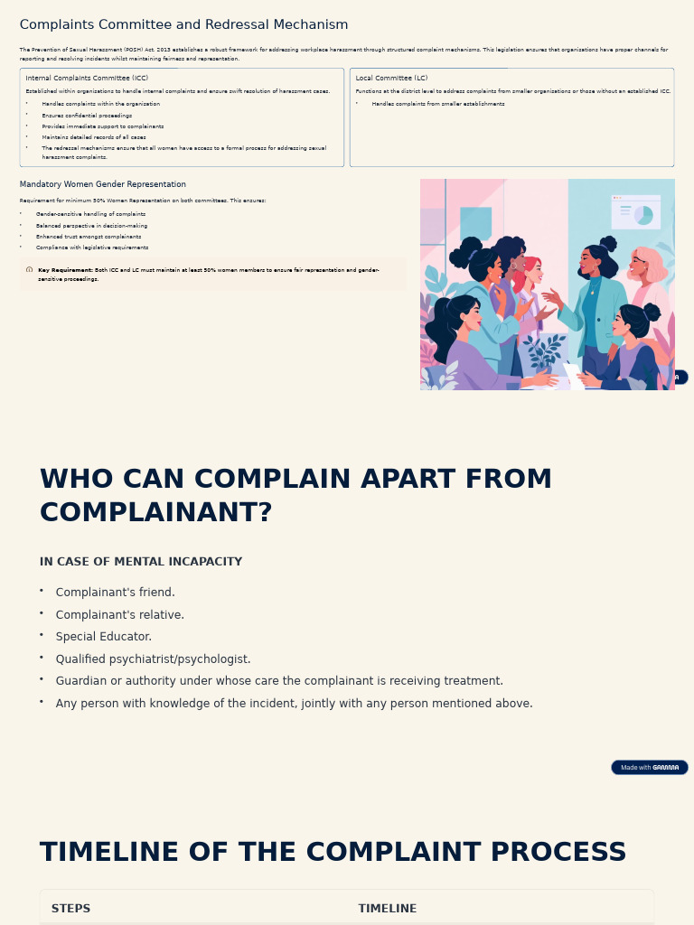POSH Act: Complaints Mechanism Overview | PDF | Harassment | Justice