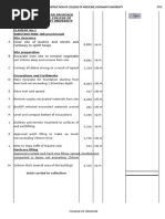 Apron Slab Construction Details | PDF