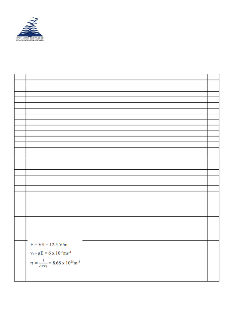 Grade 12 (PHYSICS) - MID TERM AK 24-25 | PDF | Magnetic Field | Magnetism