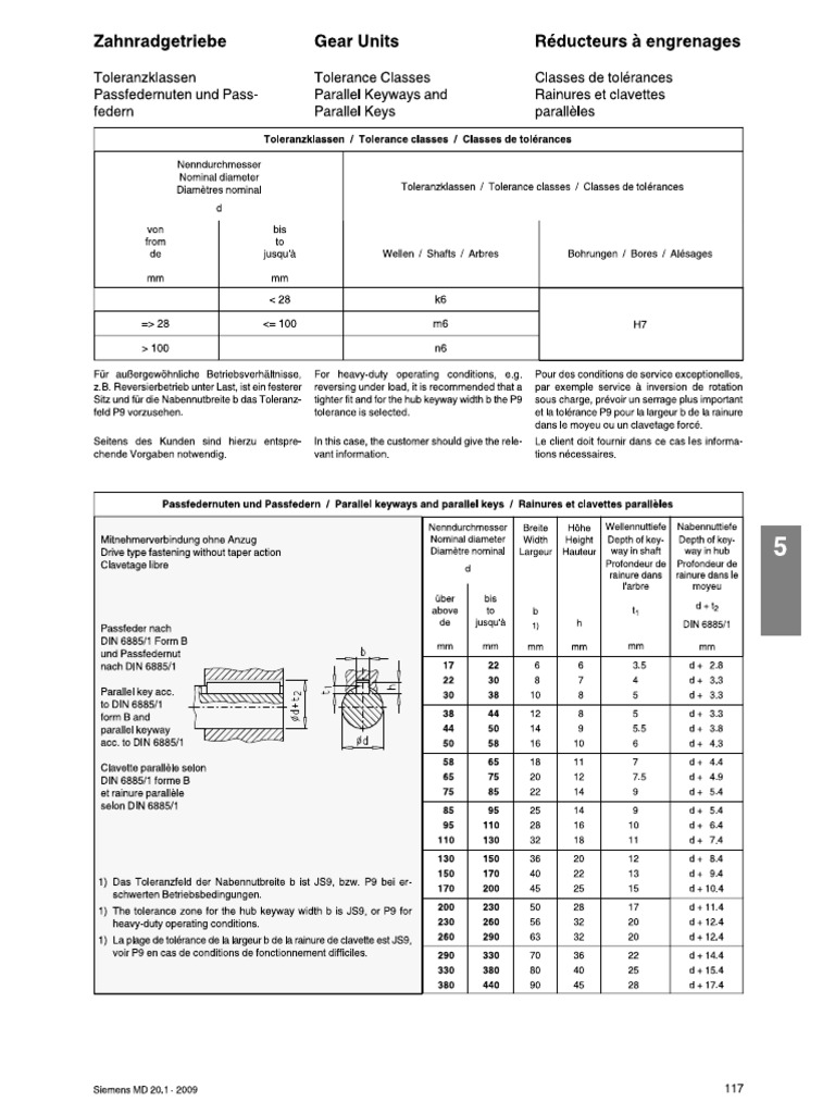 Standar Spie | PDF