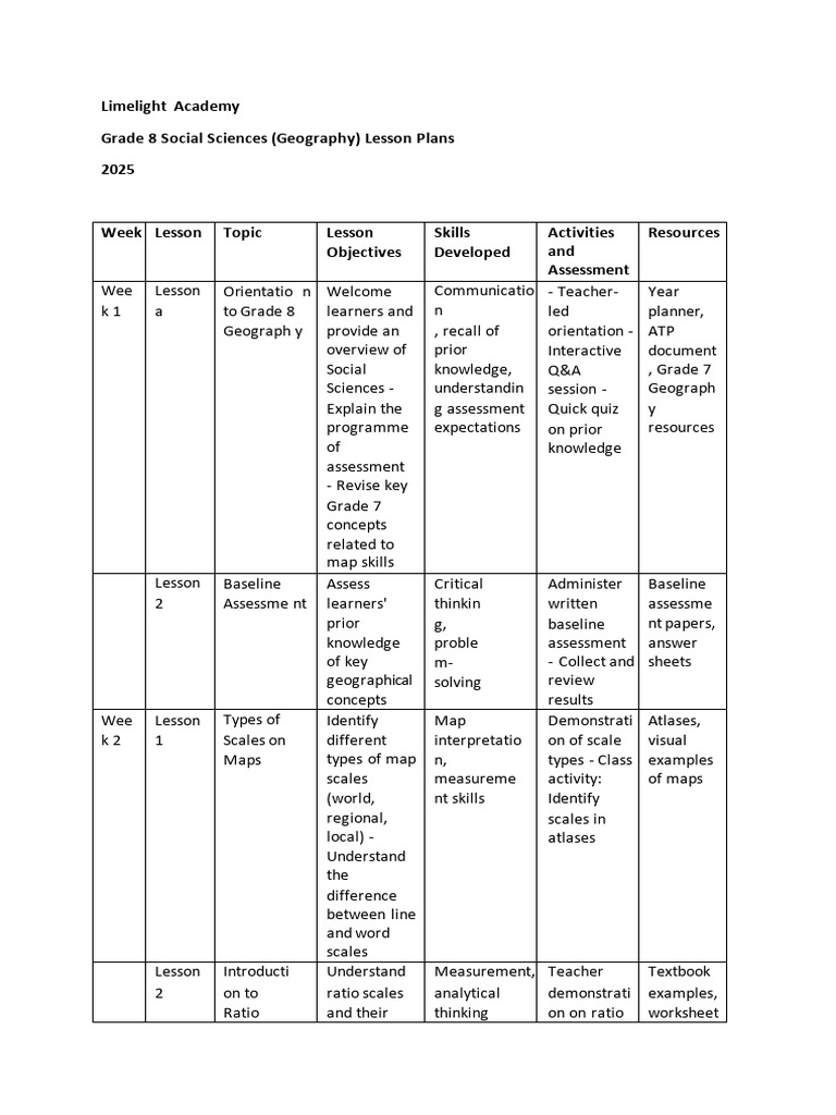 Grade 8 Geography Lesson Plans | PDF | Map | Geography