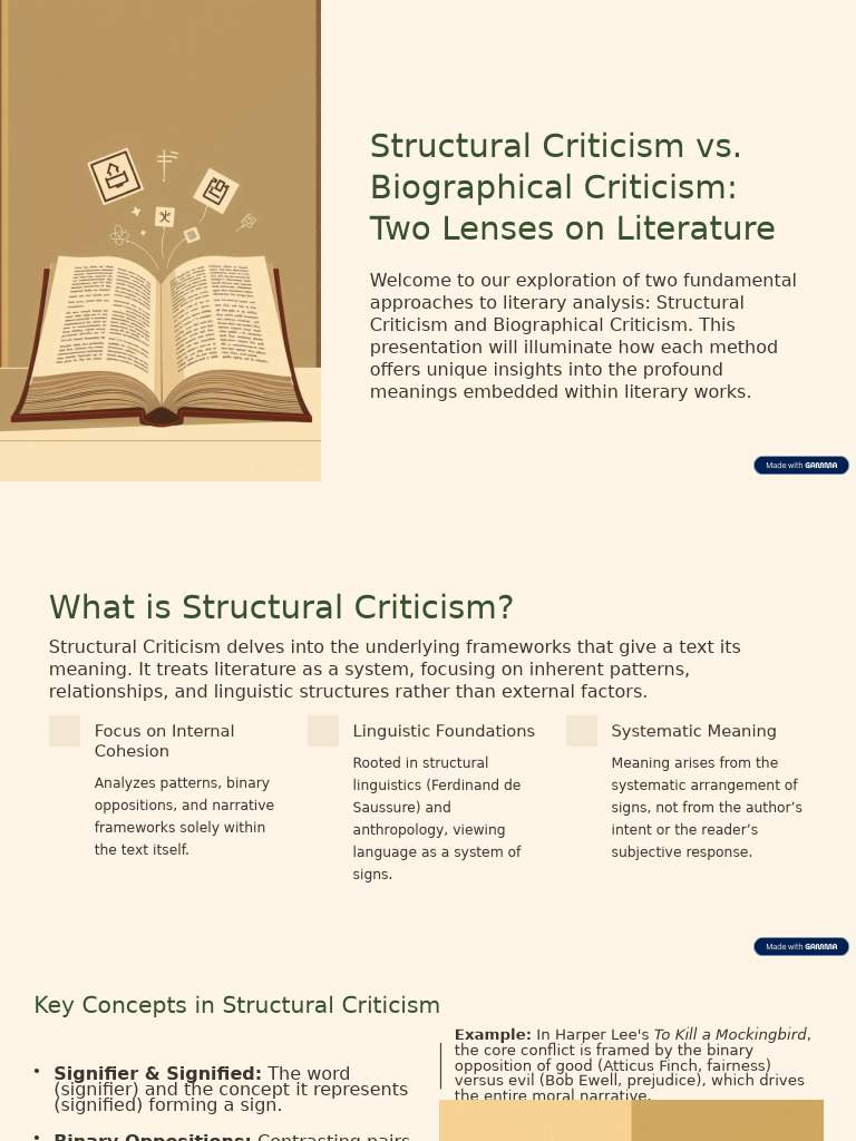 Structural Criticism Vs Biographical Criticism Two Lenses On Literature ...