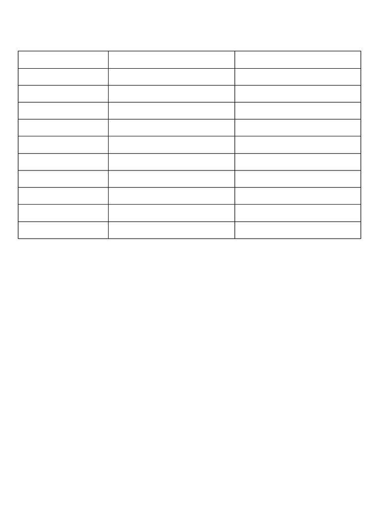 Hot Seat Game Science Primary5 | PDF