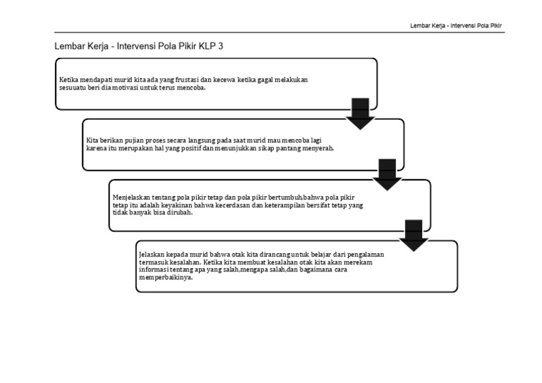 Lembar Kerja IPP | PDF