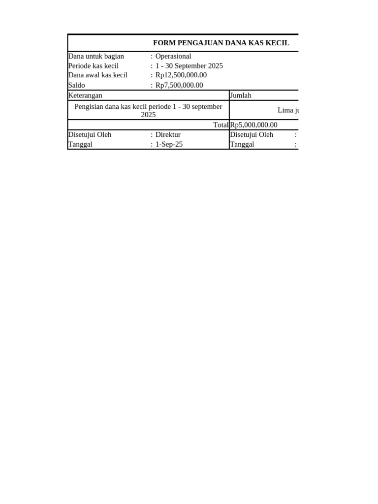 BKM BKK Laporan Imprest 2025 | PDF