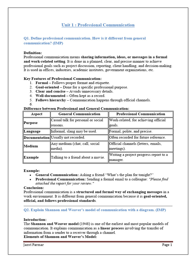 Professional Communication Ethics Explained | PDF | Communication ...