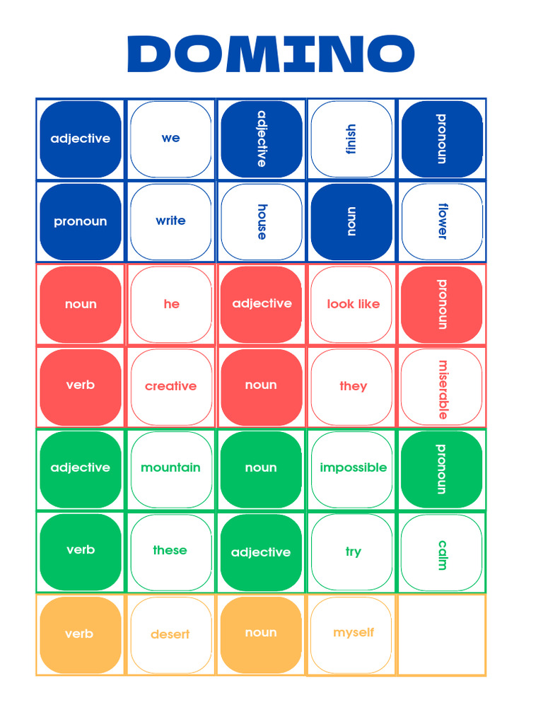 Word Classification and Usage Guide | PDF