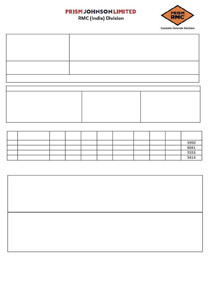 Ready Mixed Concrete Quotation Details | PDF | Concrete | Breach Of ...