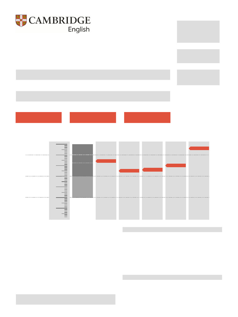Cambridge First Certificate Results | PDF | Qualifications | Second ...