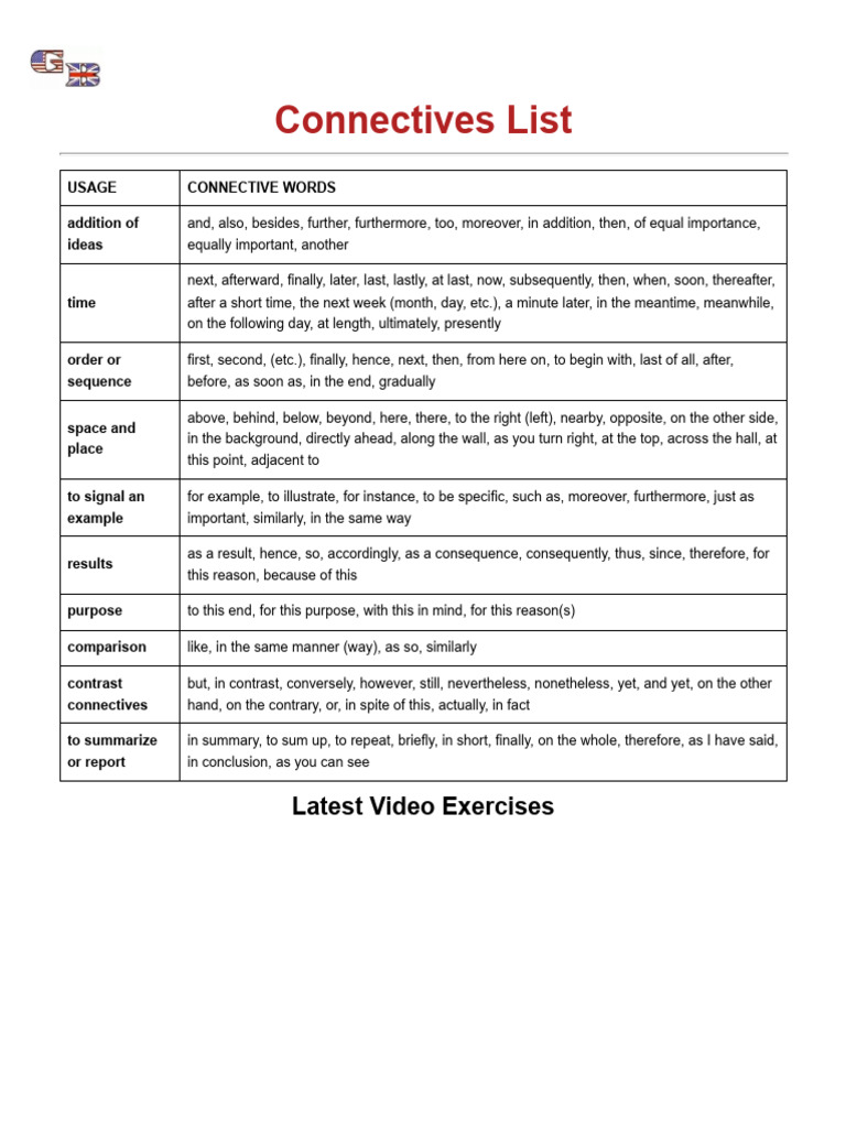 Essential Connectives for Writing | PDF