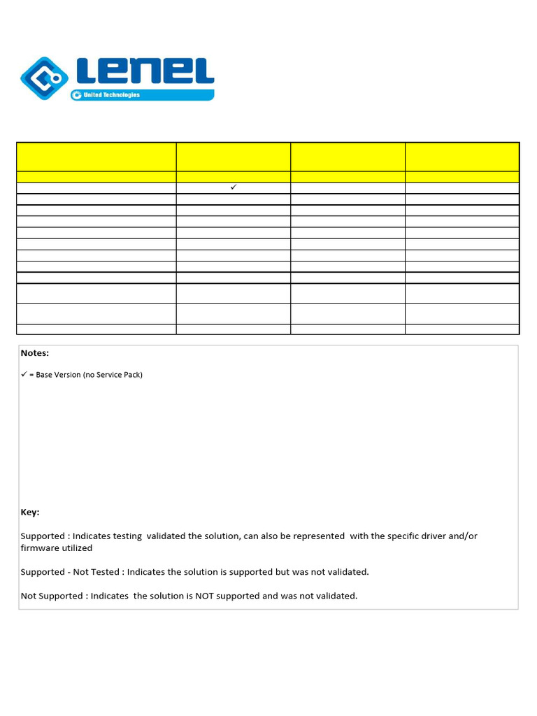 Lenel OnGuard Compatibility Chart | PDF | Oracle Database | 64 Bit ...