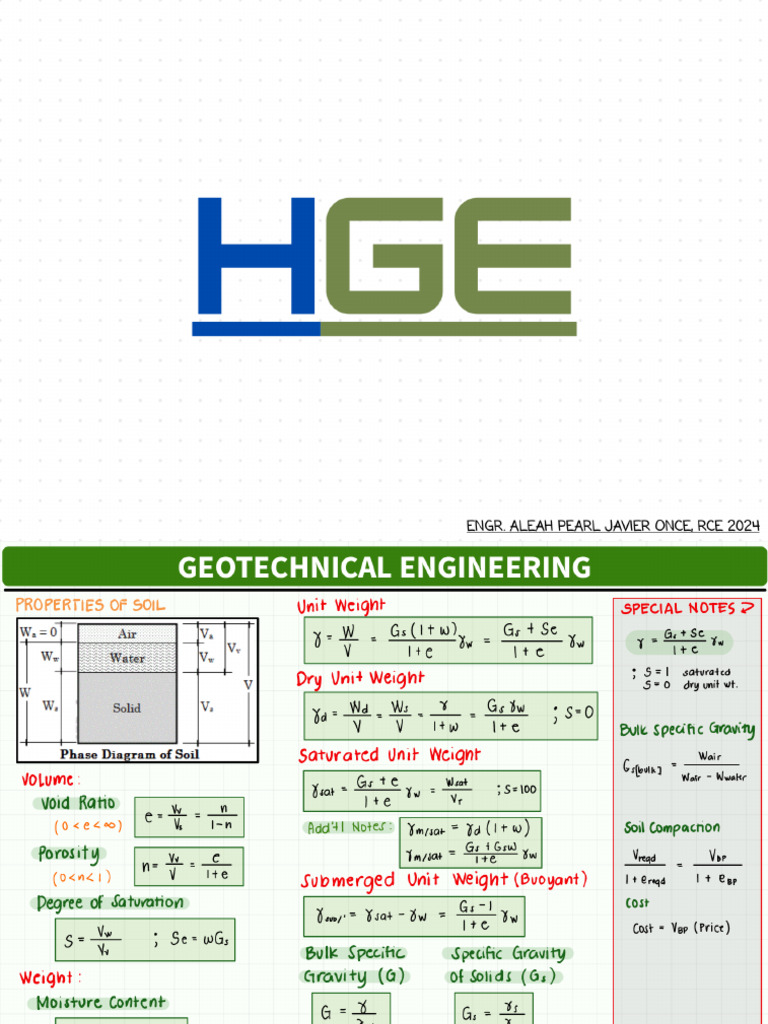 Hge Flashcard | PDF