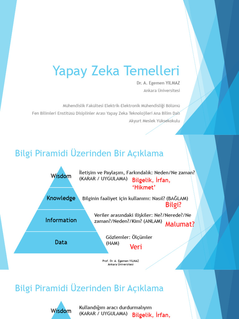 Yapay Zeka Temelleri - Veri Analitiği - İstatistik - Yapay Zeka ...