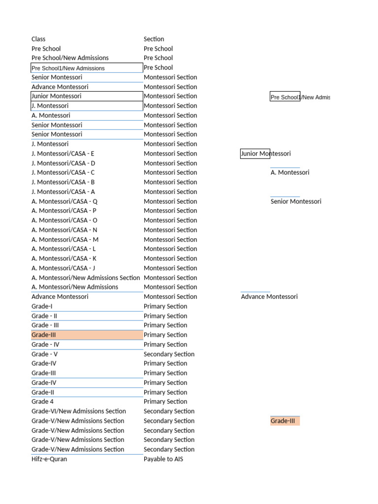 School Class Sections and Admissions Guide | PDF | Educational ...